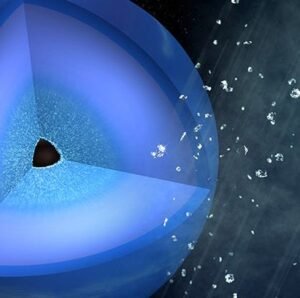 Neptune’s Diamond Rain: Reality or Myth?